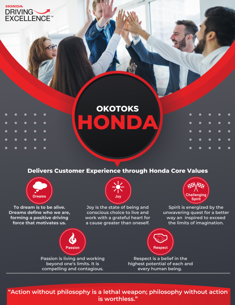 Honda Driving Excellence - Okotoks Honda