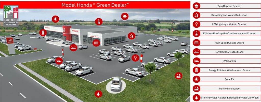 Honda Green Dealer Recognition Program - Okotoks Honda